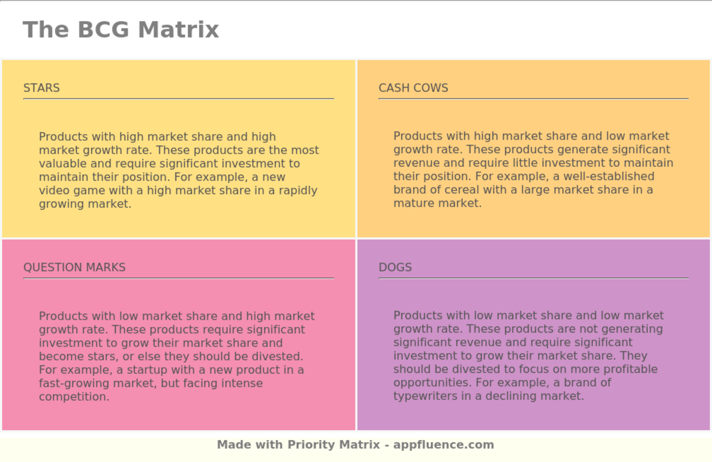 Bcg Matrix [free Download]