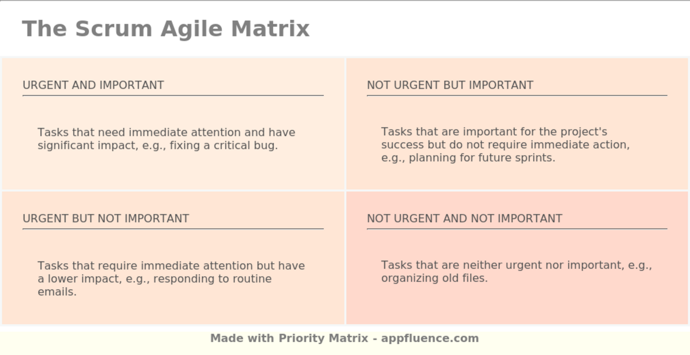 Scrum Agile Matrix [Free download]